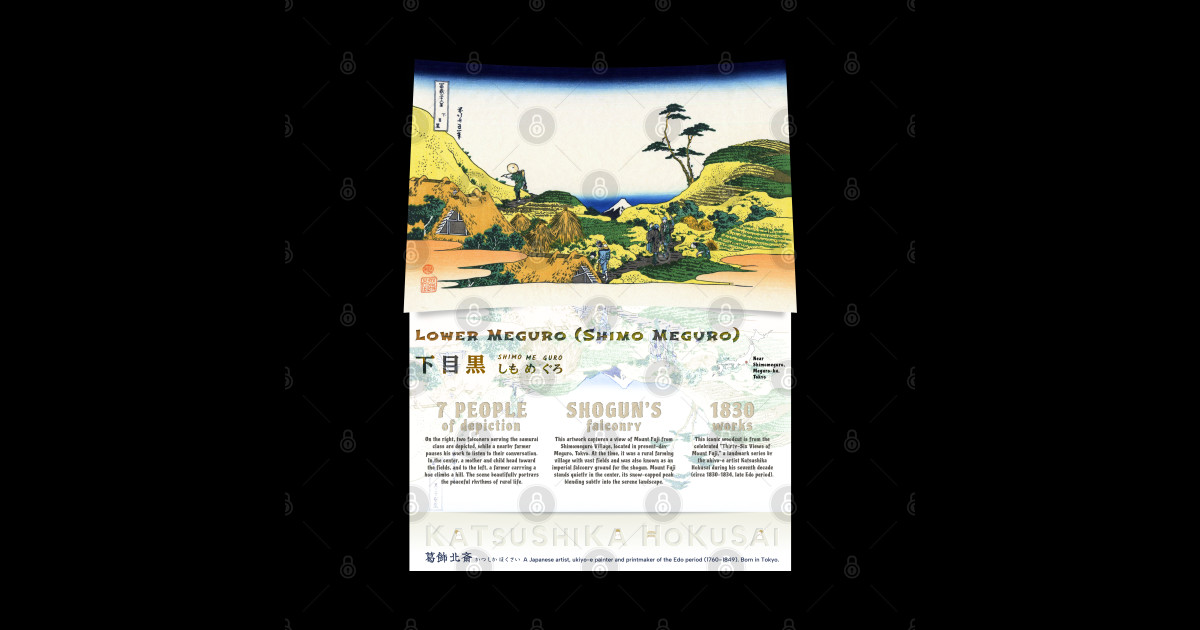 Lower Meguro (Shimo Meguro) | Hokusai Japanese Art - Japanese Art ...