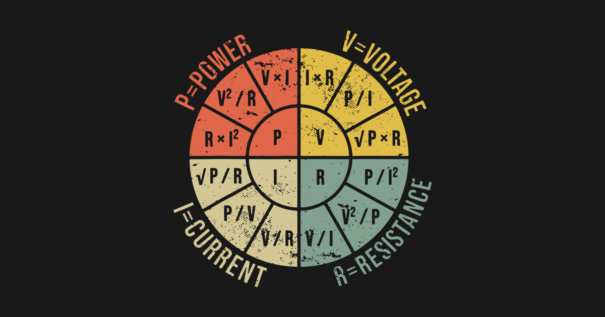 Ohm's Law Electrical Engineering Cheat Sheet Diagram - Circuits - T ...