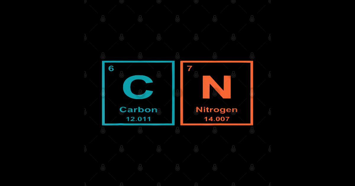 Funny 6 7 Meme Periodic Table Carbon Nitrogen Humor - Funny Elements ...