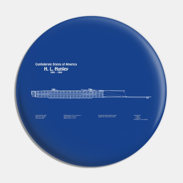 H. L. Hunley submarine. Blueprint plans - ABDpng - Hunley - Pin | TeePublic