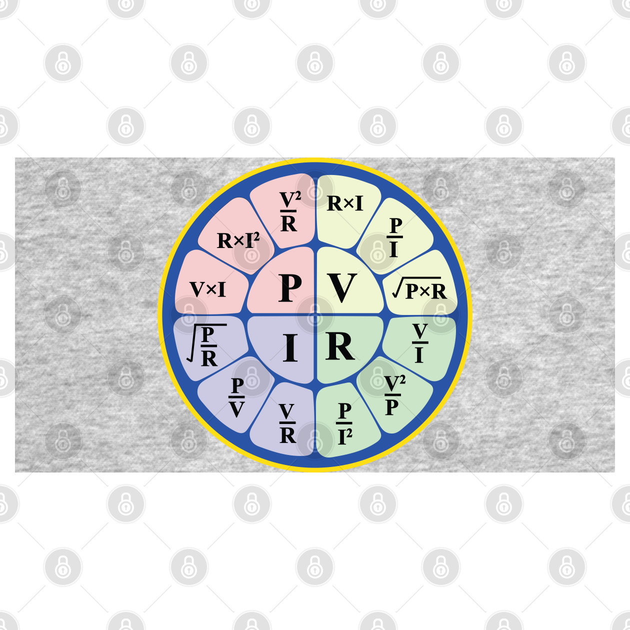 Electrical ohms Law Formula Wheel Chart for Electricians , Electrical ...
