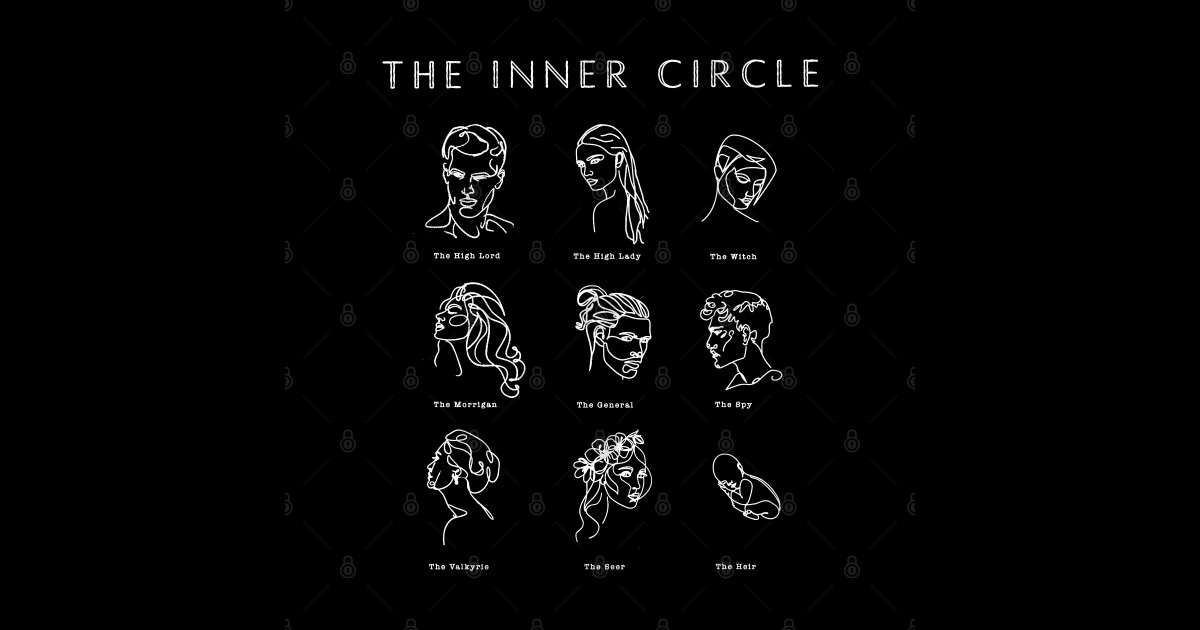 ACOTAR Inner Circle Minimalist White - Acotar - Sticker | TeePublic