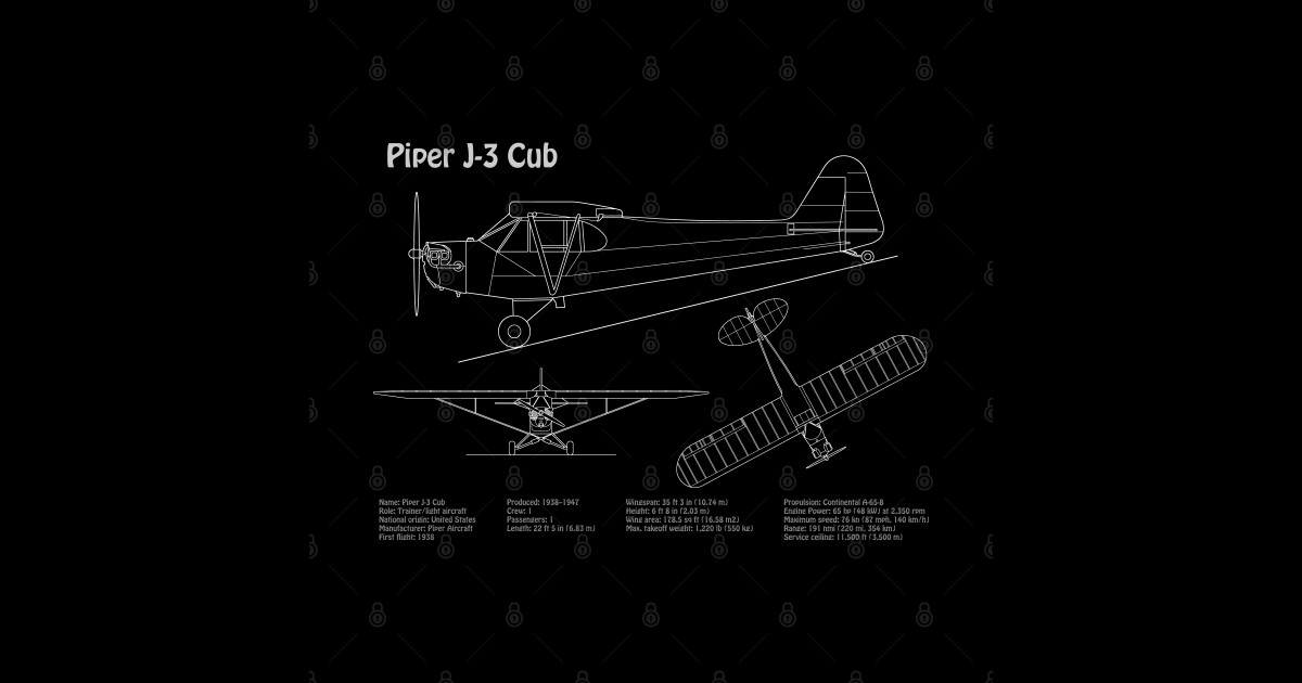 Piper J-3 Cub - Airplane Blueprint Plan - ADpng - Piper - Sticker ...