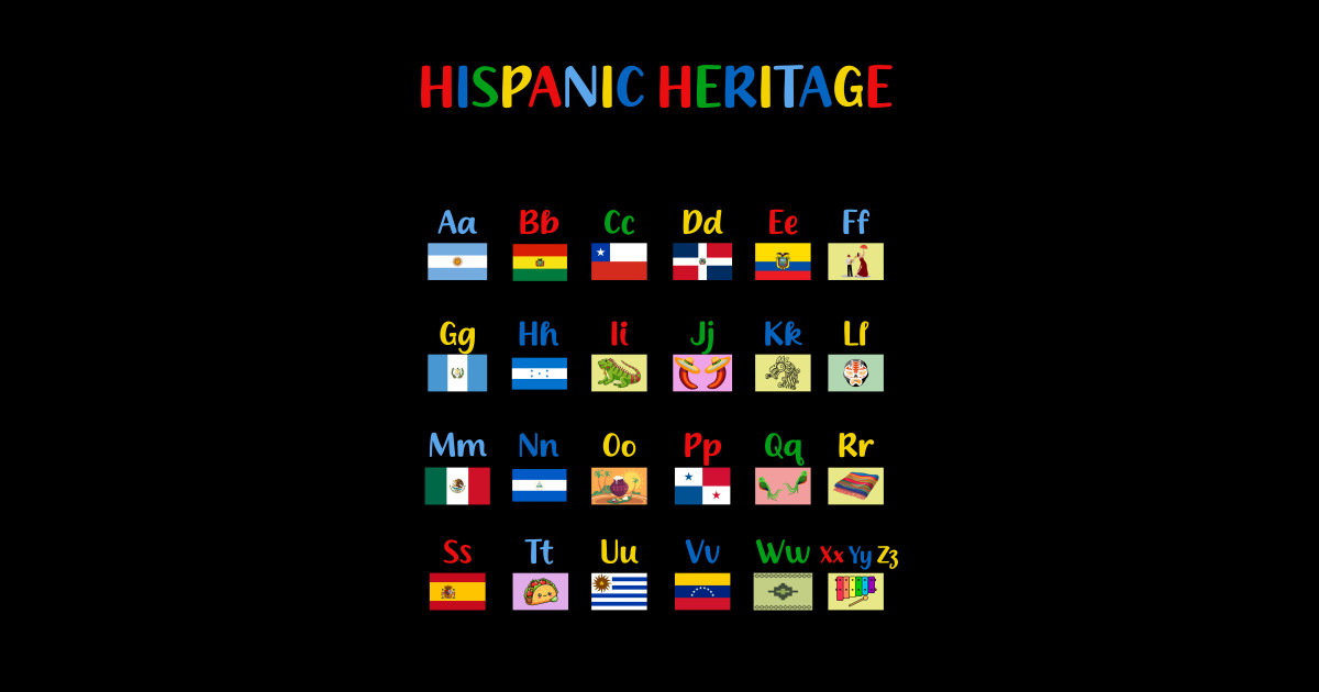 Hispanic Flag Alphabet Teachers Latin Flags Educational Kids Hispanic ...