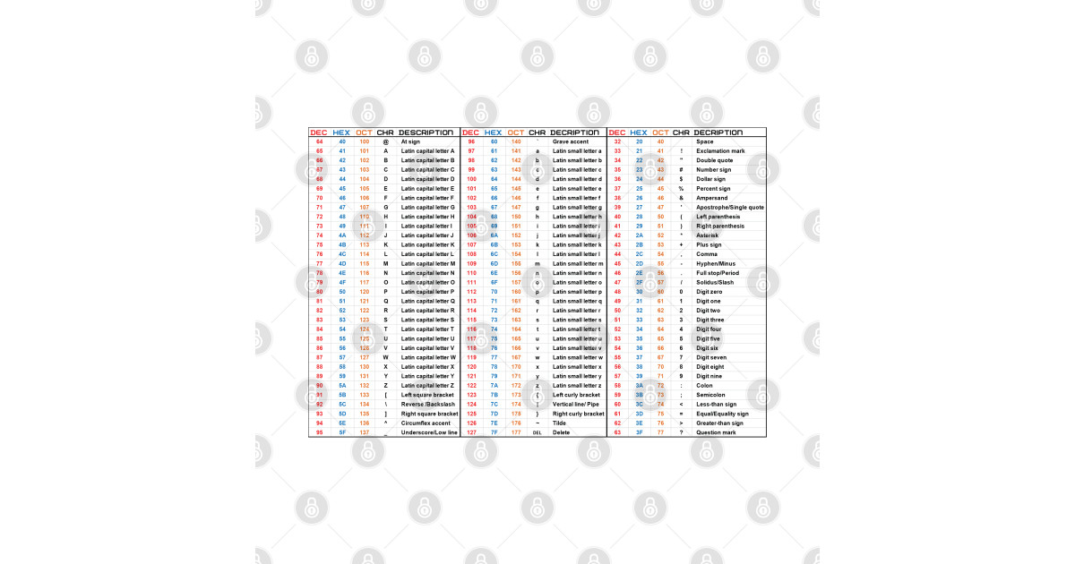 Hacker Ascii Table Chart Ascii Table T Shirt Teepublic