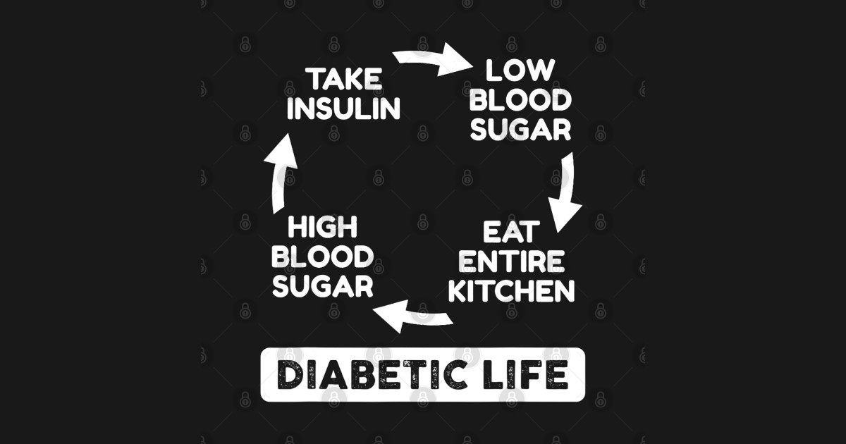 Funny Diabetic Life Cycle Diabetes Awareness - Diabetes Awareness - T ...