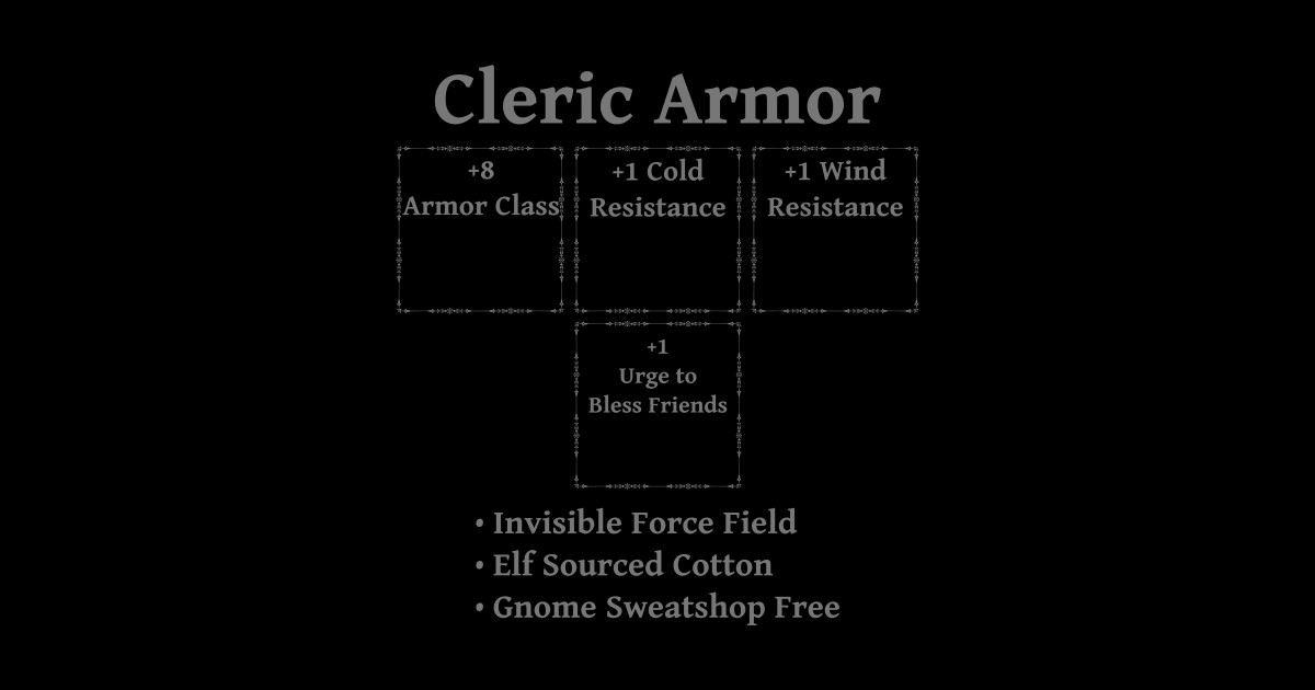 Cleric Armor: Role Playing DND 5e Pathfinder RPG Tabletop RNG - Cleric ...