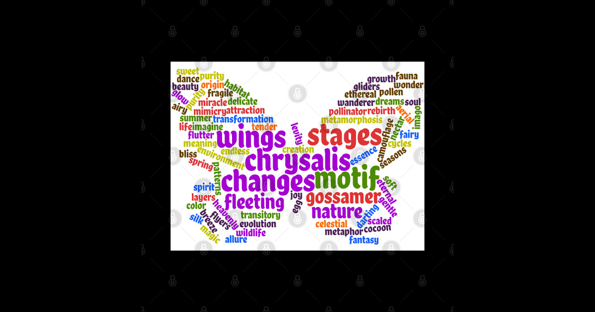 Inspirational Elegant Butterfly Tag Cloud - Butterfly - Posters and Art ...