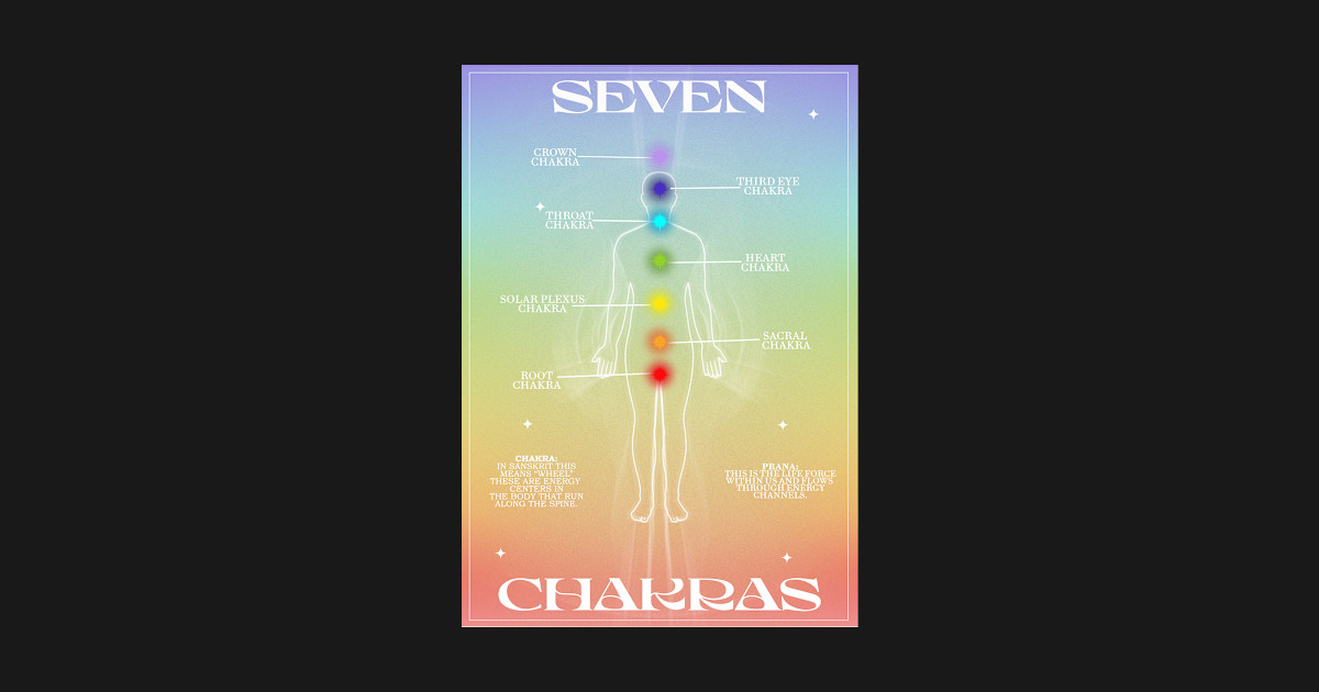 Seven Chakras Chart Gradient - Spirituality - T-Shirt | TeePublic