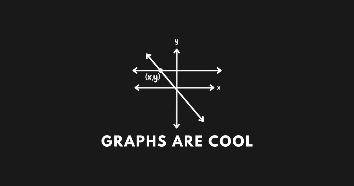 Graphs are Cool | Funny Math Joke | Teacher Appreciation Gift - Funny ...