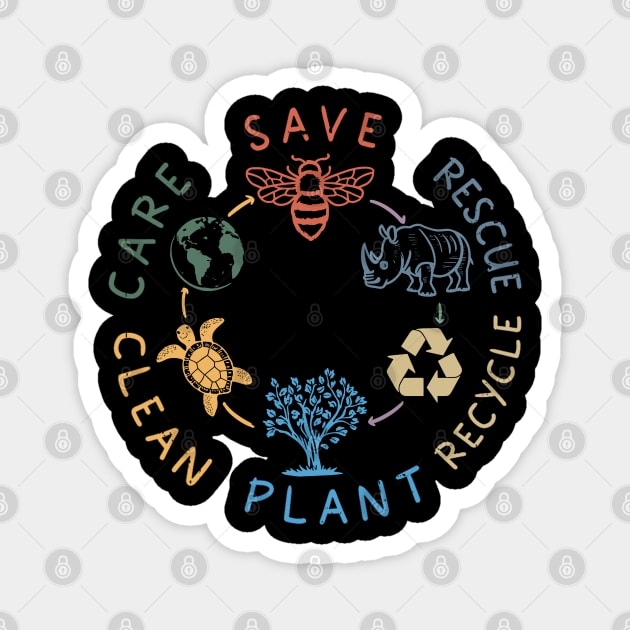 Save Bees Rescue Animals Recycle Plastic Earth Day - Save Bees Rescue ...