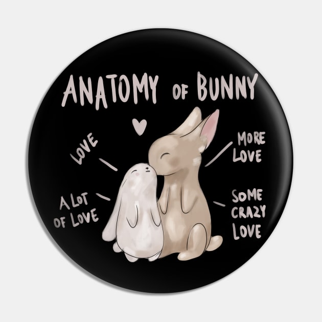 Bunny lover Anatomy of Rabbit Love cute bunny pet - Bunny Lover Gift ...