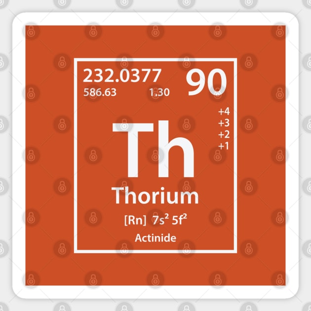 thorium element