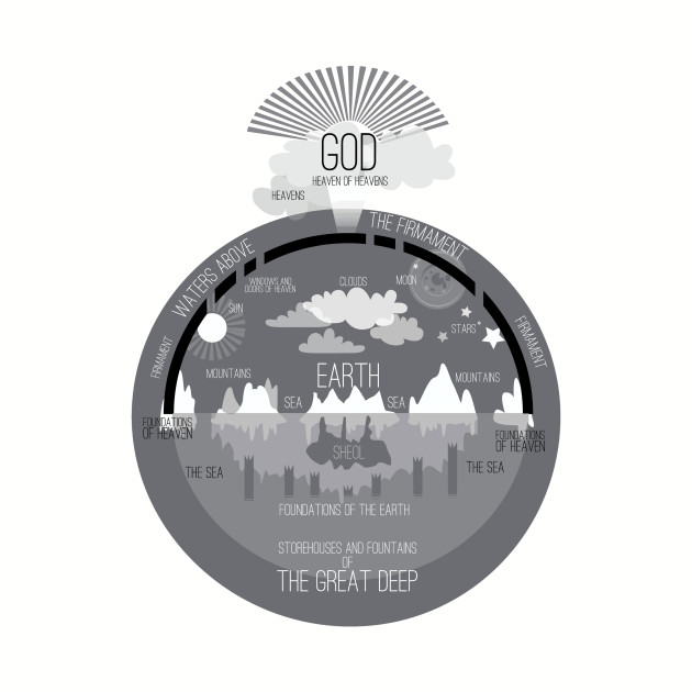 Ancient Hebrew Universe - Flat Earth Firmament - Flat Earth - T-Shirt ...