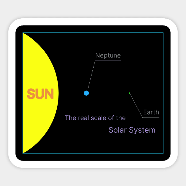 The real scale of the Solar System - Solar System - Sticker | TeePublic