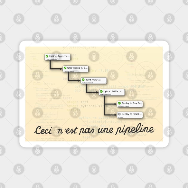 This is Not a Pipe(line): Surrealism in Software - Pipeline - Magnet ...