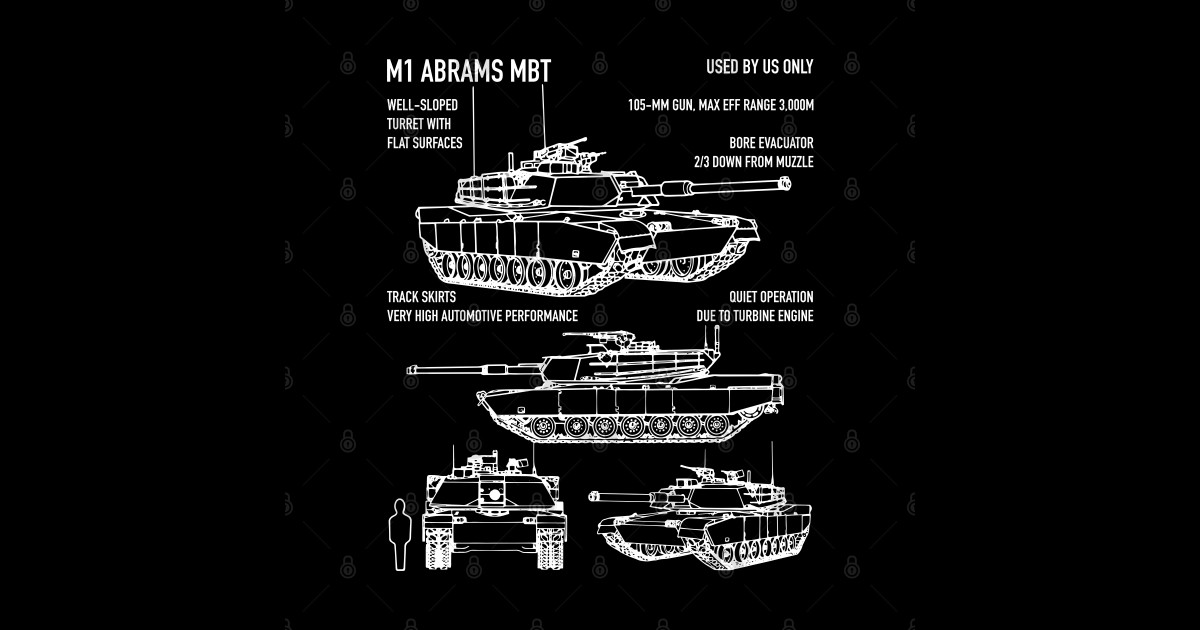 M1 Abrams American Army Tanks Schematic Recognition Blueprint Veteran ...