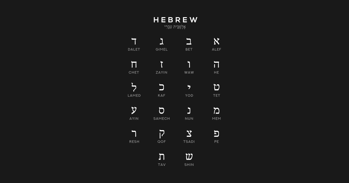 Hebrew Alphabet Chart - Jewish Language Learning, Black - Hebrew - T ...