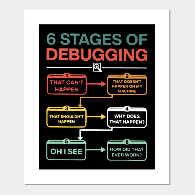 6 Stages Of Debugging That Can’t Happen - 6 Stages Of Debugging ...