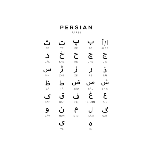Persian Alphabet Chart, Farsi Language Chart, White - Persian - T-Shirt ...
