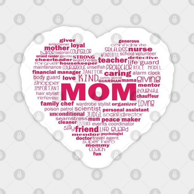 mother word cloud