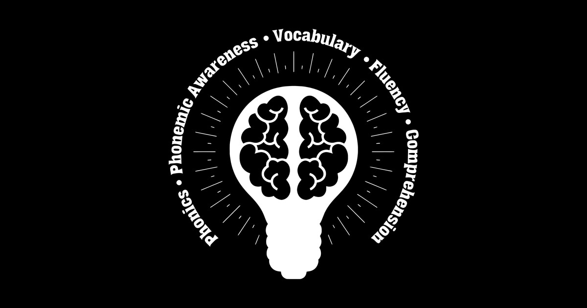 Science of Reading Phonemic Awareness intervention Teacher - Science Of ...
