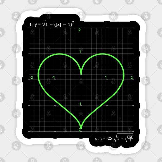 Cartesian plane with heart chart - Math - Sticker | TeePublic