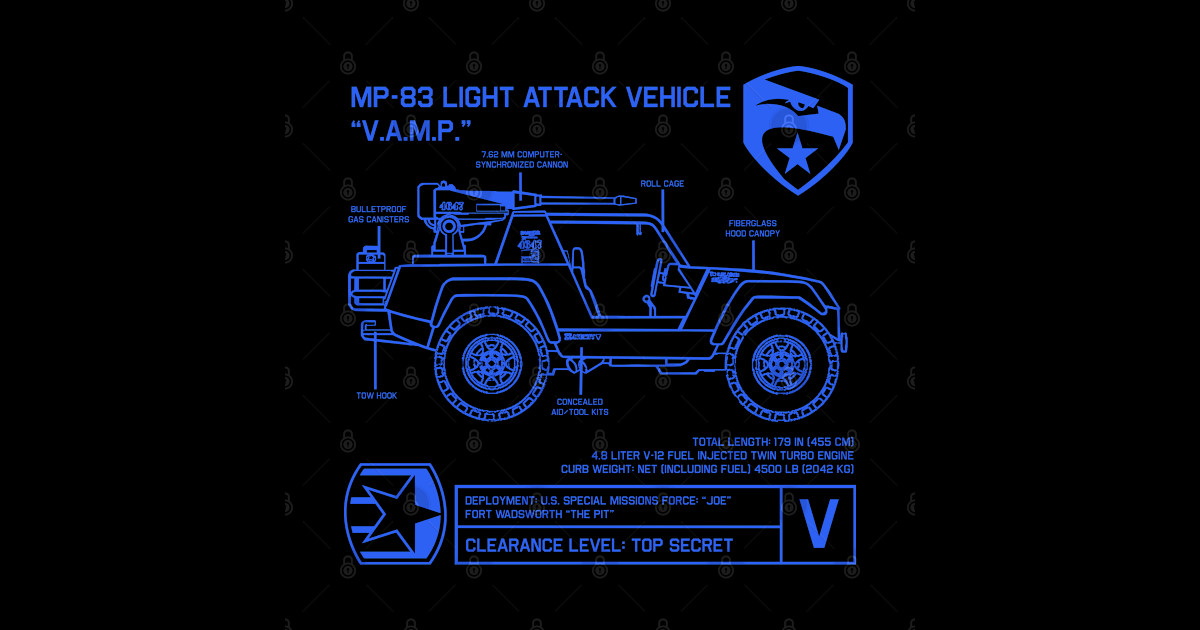 VAMP Specs - Gi Joe - Sticker | TeePublic