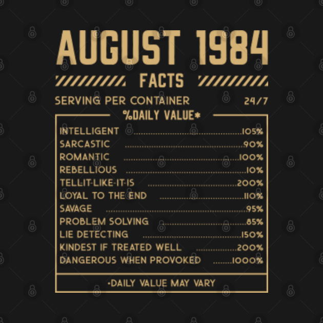 Fact August 1984 Funny T Shirt TeePublic fact-august-1984-funny-t-shirt-teepublic