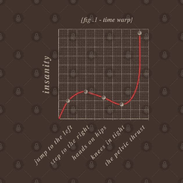 Time Warp Graph | Rocky Horror Picture Show - Rocky Horror - T-Shirt ...