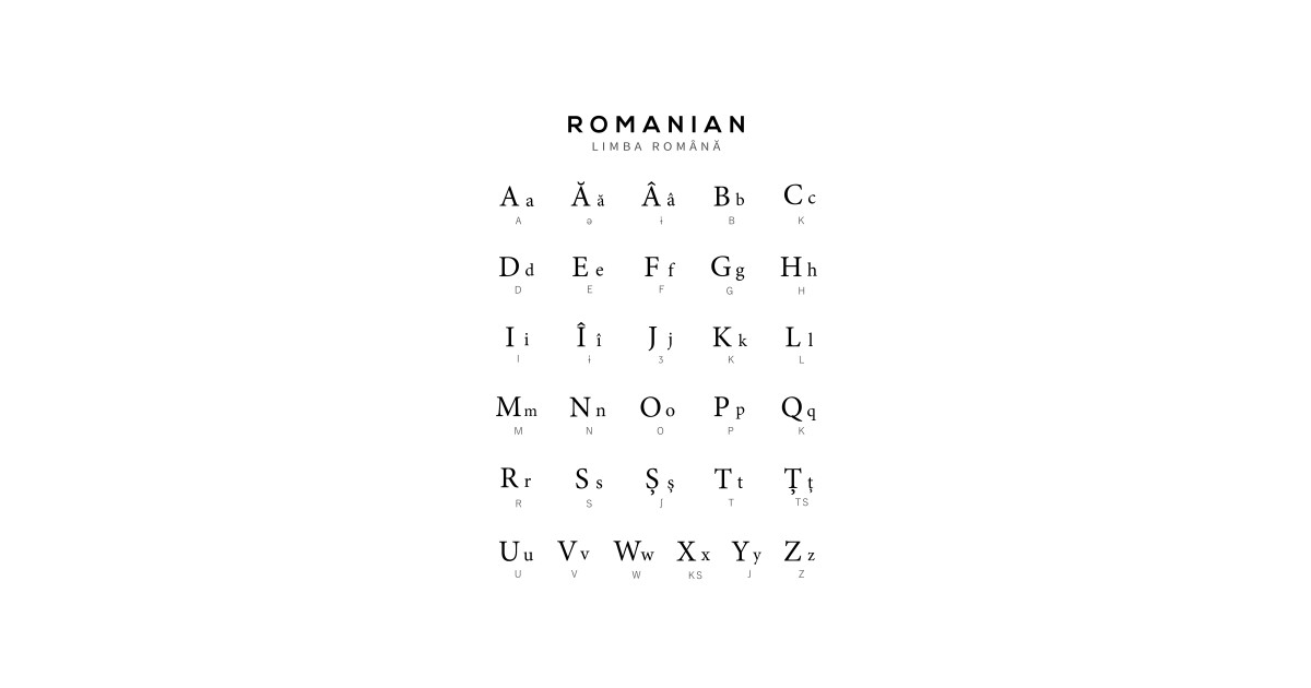 Romanian Alphabet Chart, Romania Language Chart, White - Romanian - T ...
