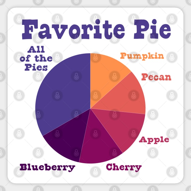 Favorite Pie Chart - Thanksgiving Pie - Sticker | TeePublic