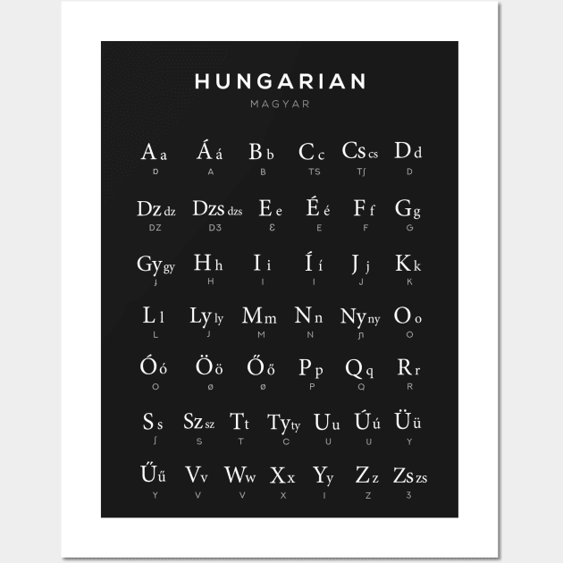 Hungarian Alphabet Chart, Magyar Language Chart, Black - Hungarian ...