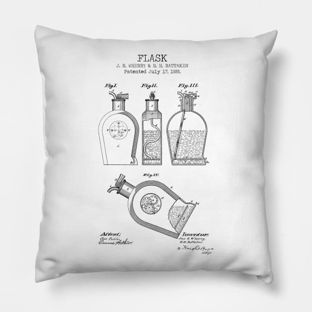 FLASK poster - Flask Patent - Pillow | TeePublic