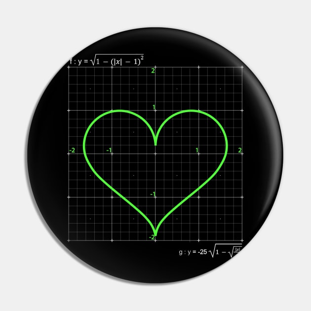 Cartesian plane with heart chart - Math - Pin | TeePublic
