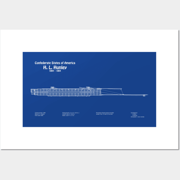 H. L. Hunley submarine. Blueprint plans - ABDpng - Hunley - Posters and ...