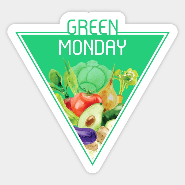 The optimal food triangle - Green Monday - Green Monday - Sticker ...