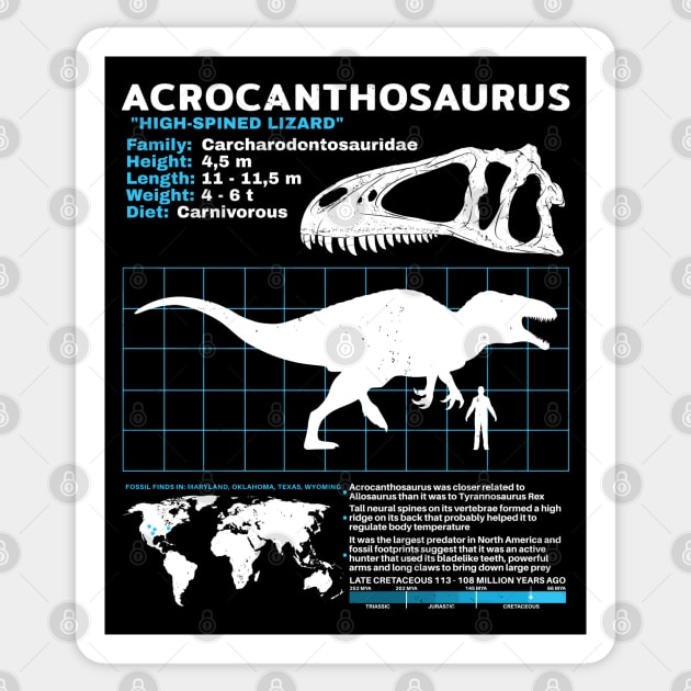 acrocanthosaurus weight