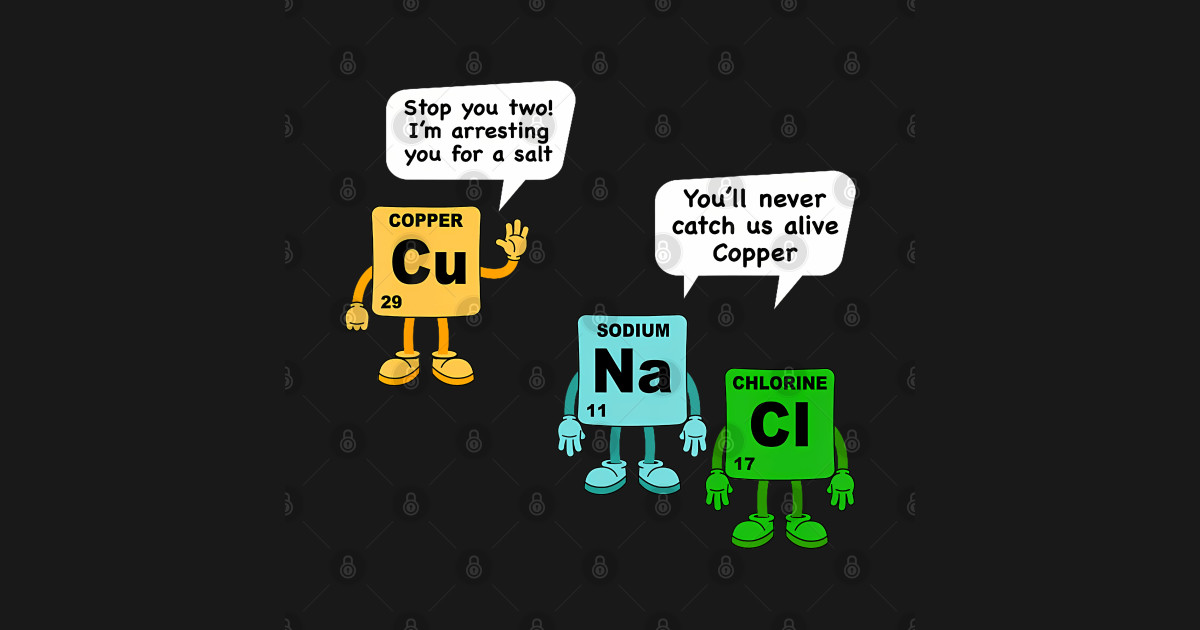 Salt And Copper Periodic Table Of Elements Chemistry Student - Salt And ...