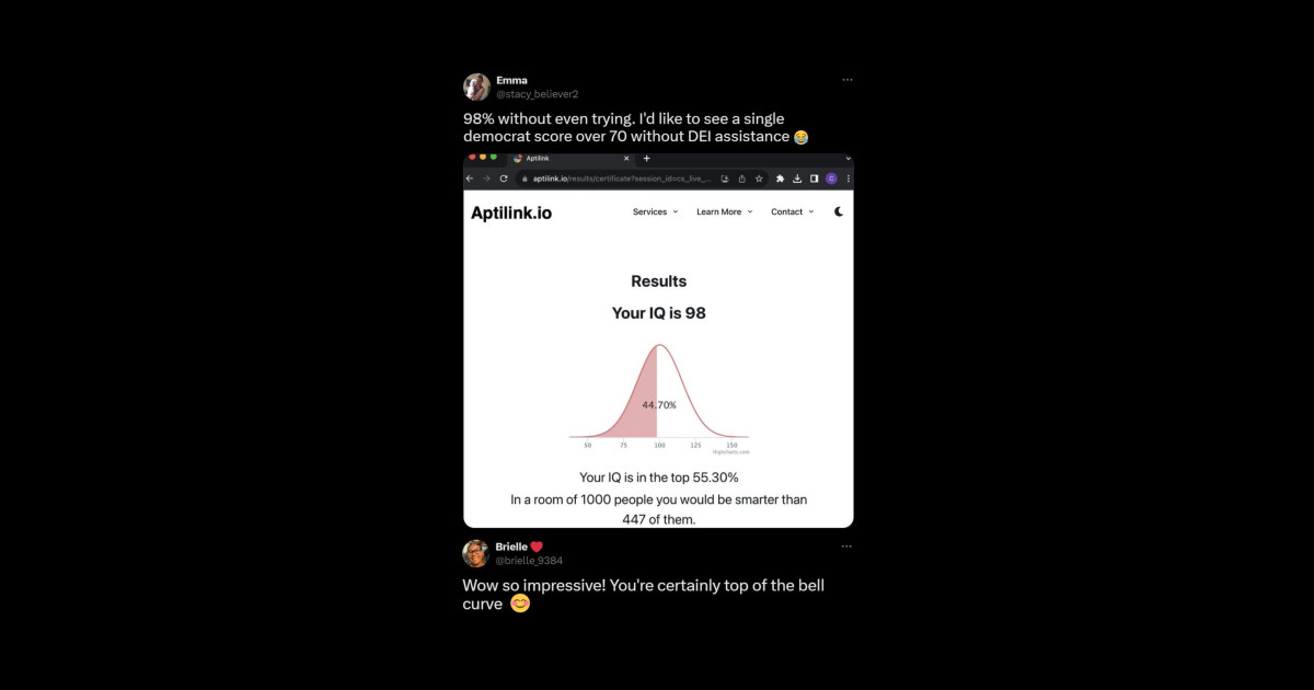 IQ Flex: Top of the Bell Curve - Meme - Sticker | TeePublic