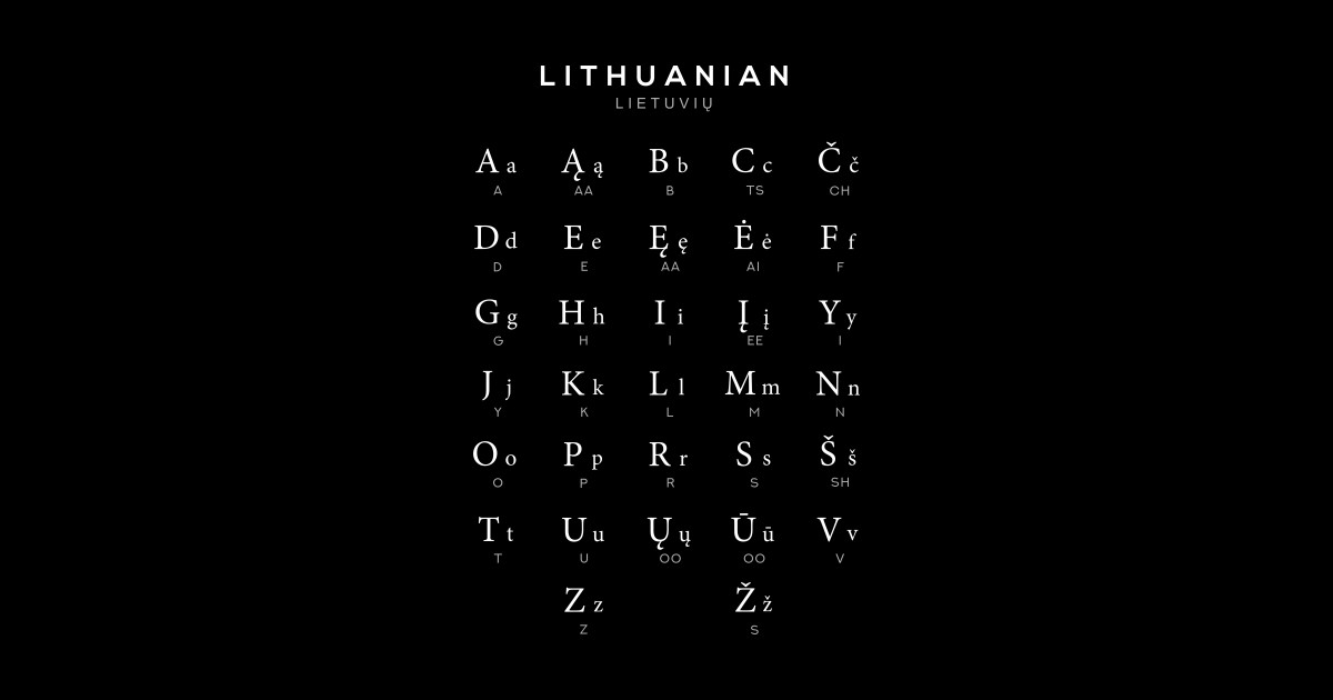 Lithuanian Alphabet Chart, Lithuania Language Chart, Black - Lithuanian ...