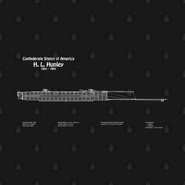 H. L. Hunley submarine. Blueprint plans - ABDpng - Hunley - T-Shirt ...