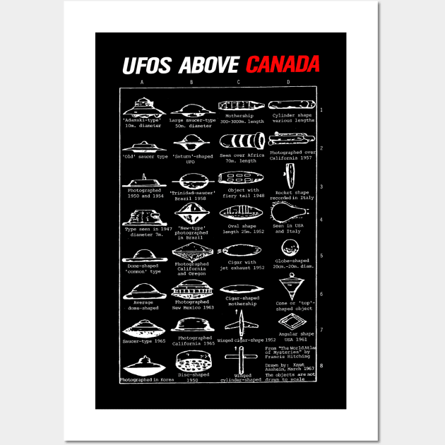 UFO Types Above Canada - Ufos - Posters and Art Prints | TeePublic