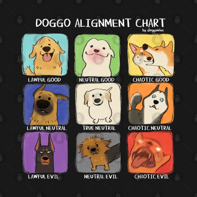 Doggo Alignment Chart - Dog - T-Shirt | TeePublic