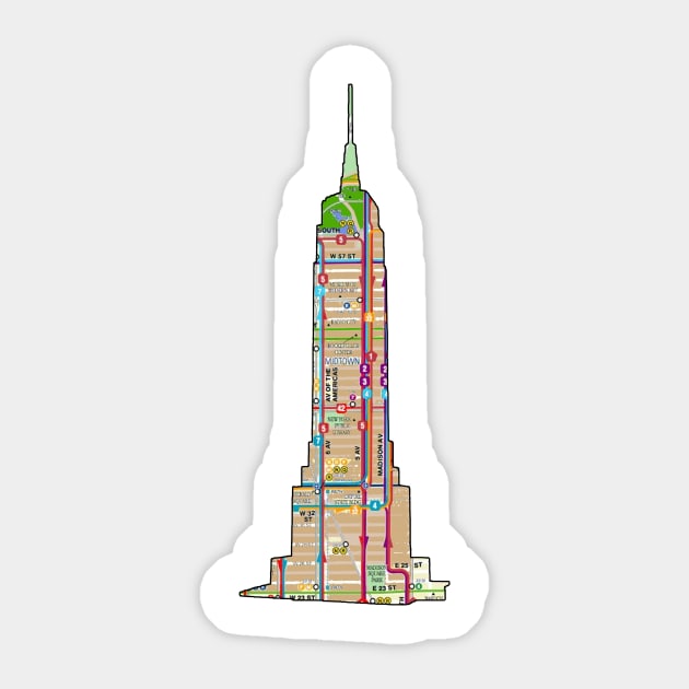 Empire State Building - Nyc - Sticker | TeePublic