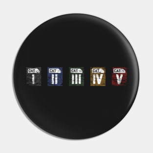 Pacific Rim Pins and Buttons for Sale | TeePublic