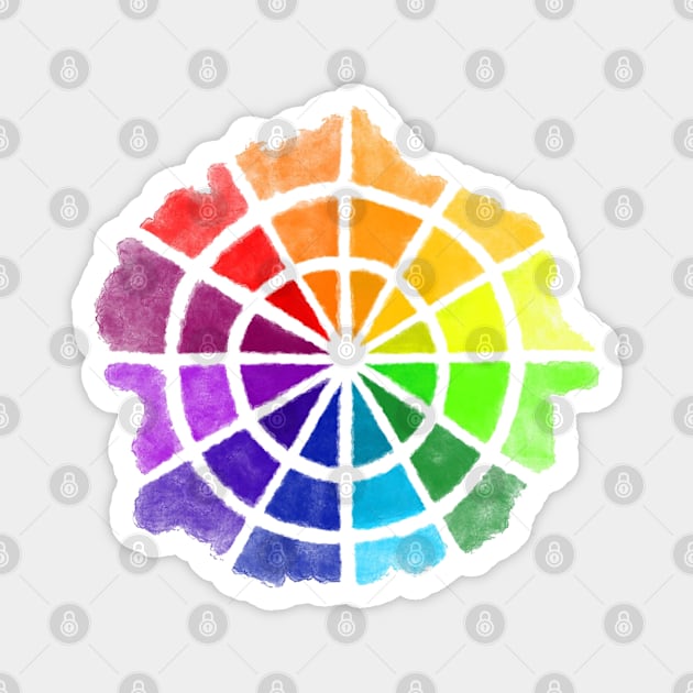 Color Wheel - Color Wheel - Magnet | TeePublic