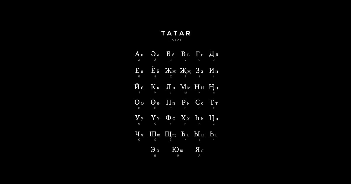 Tatar Alphabet Chart, Kazakh Language Chart, Black - Tatar - Sticker ...