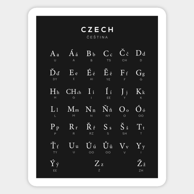 Czech Alphabet Chart, Czech Republic Language Chart, Black - Czech ...