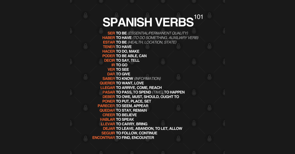 Spanish Verbs 101 - Spanish Language - Spanish Teacher - T-Shirt ...